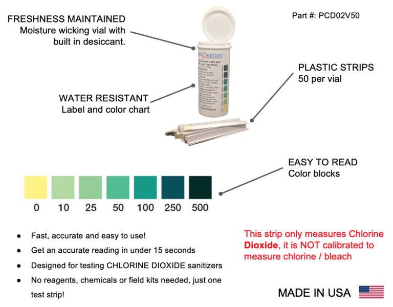 Chlorine Dioxide Single Factor Test Strips 0-500 ppm
