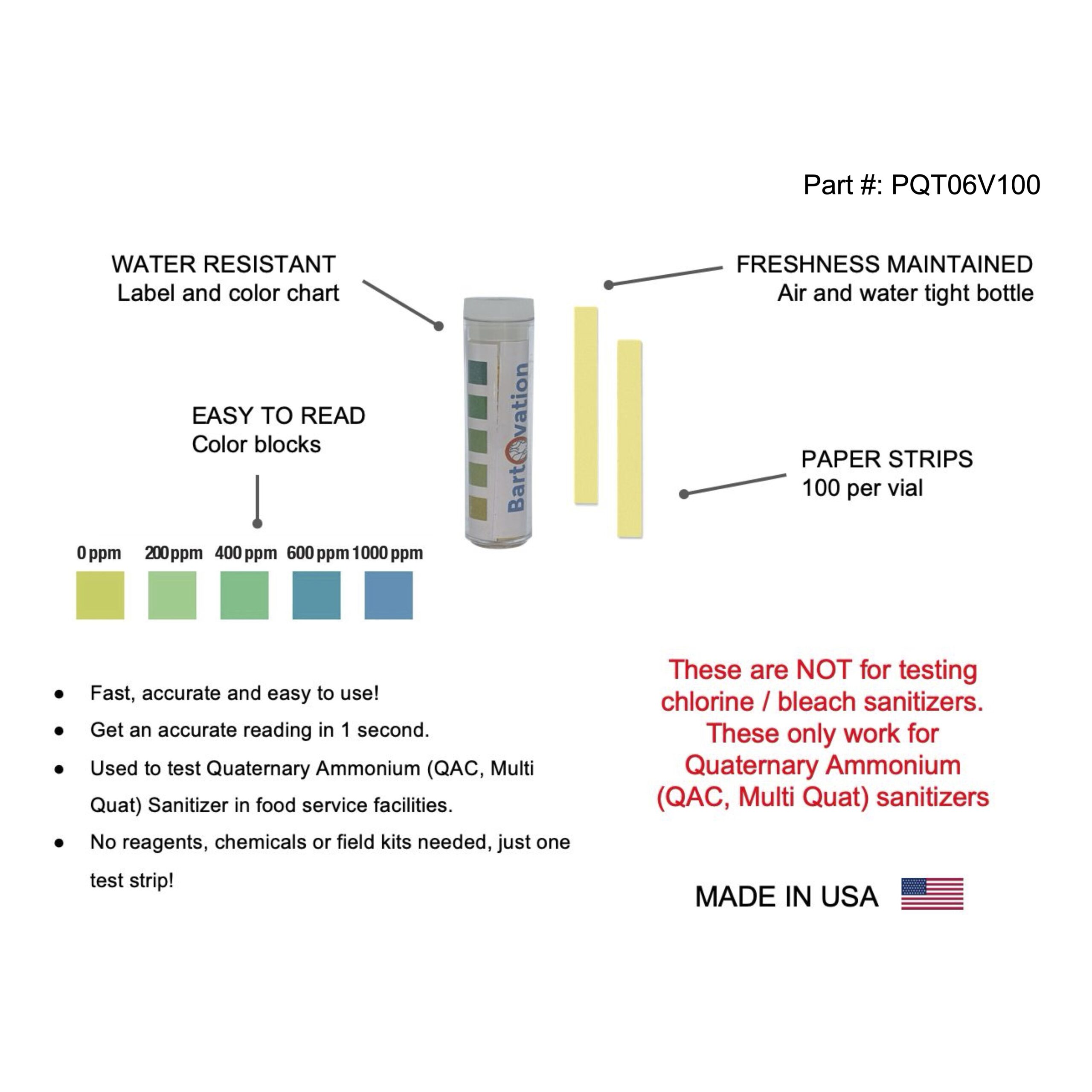 Quat Test Paper Strips 0-1000 ppm Quick QAC Sanitizer Test